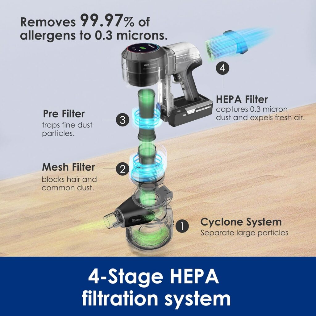 Tineco Pure One S12 Smart Stick Vacuum - VacDirect